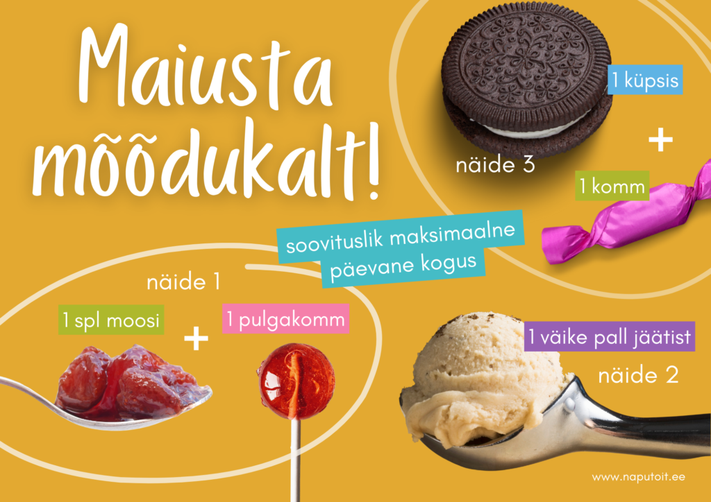 Lapsed ja suhkur - tasakaalu leidmine magusas maailmas 🍭 - Näputoit.ee